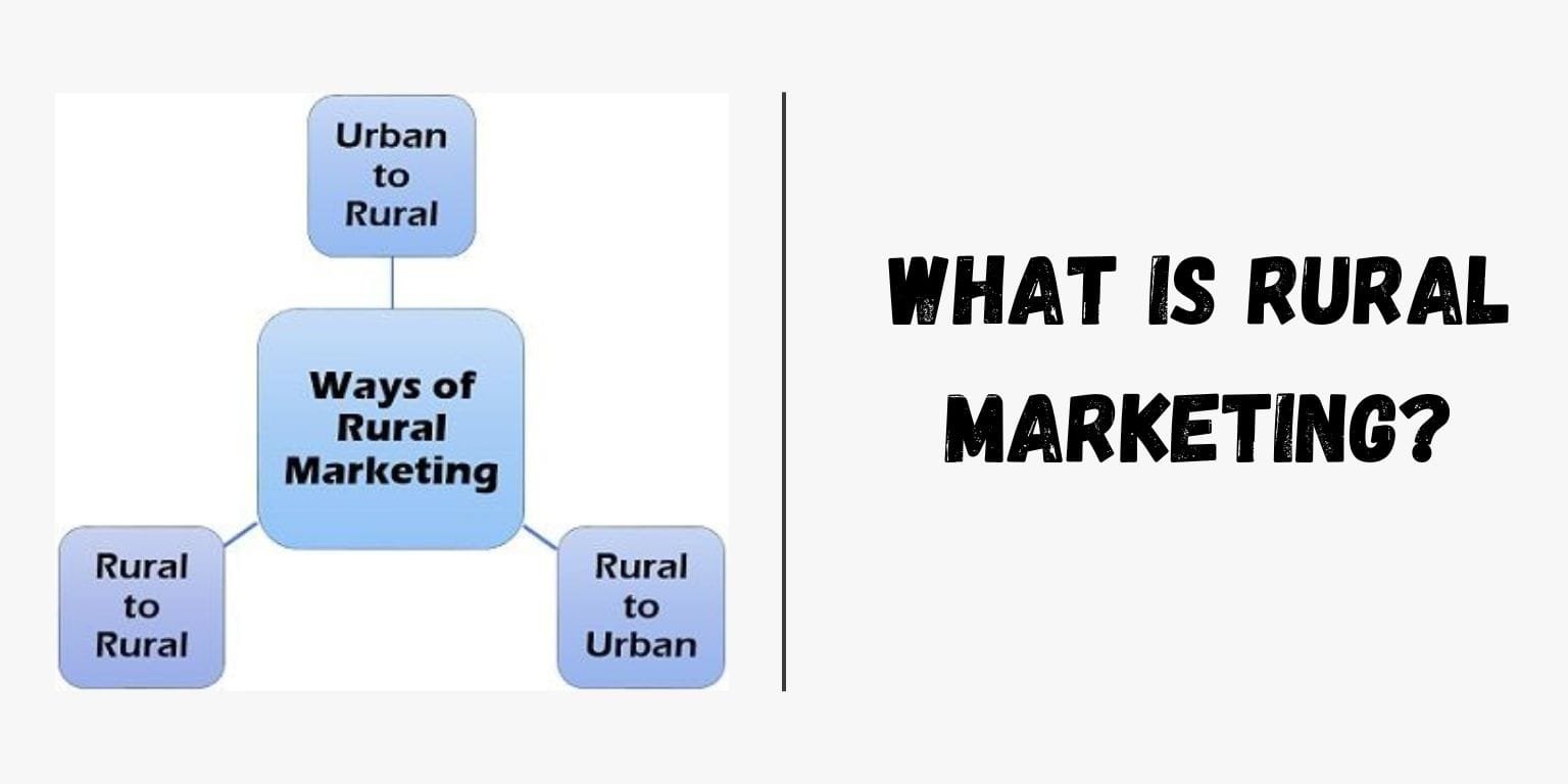 What Is Rural Marketing?Challanges, Examples,Future Trends